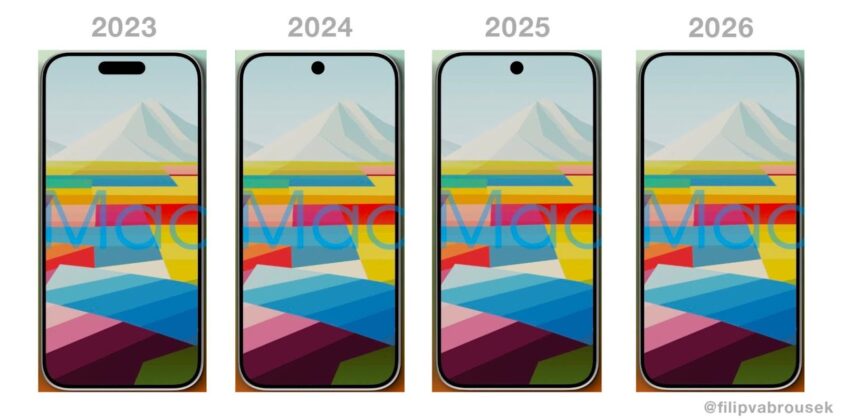 iPhone 2026: Touch ID and Face ID Integrated Under the Screen ...